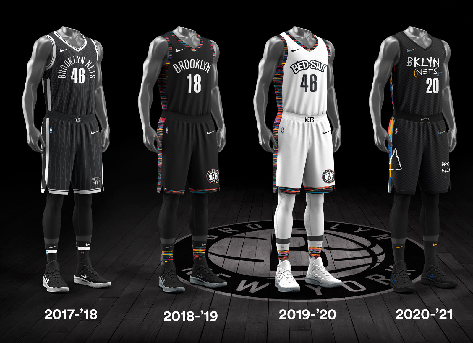 City Life Org - The Creative Evolution of NBA City Edition Uniforms